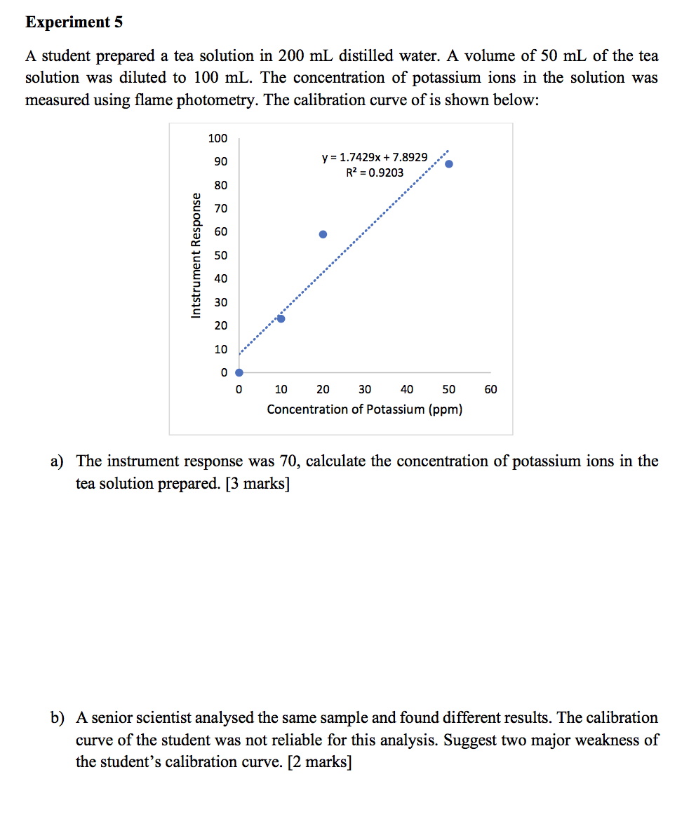 Solved Experiment 5 A student prepared a tea solution in 200 | Chegg.com