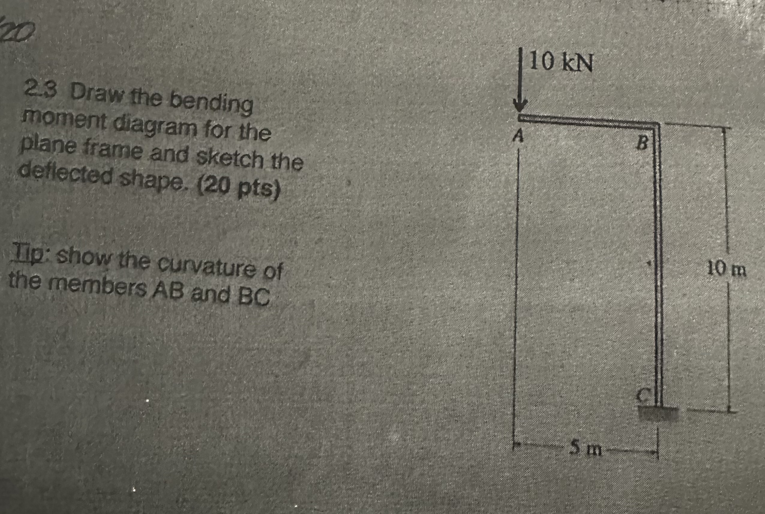 Solved 23 Draw the bending moment diagram for the plane | Chegg.com