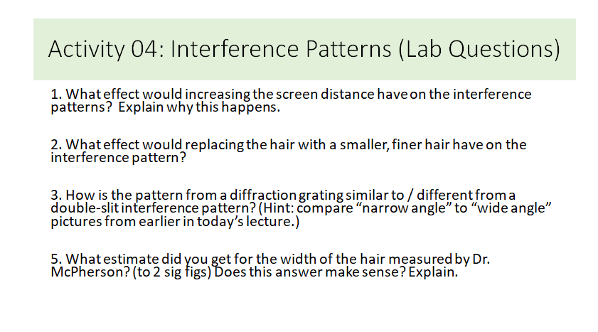 Solved Activity 04: Interference Patterns (Lab Questions) 1. | Chegg.com