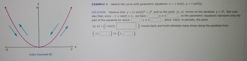Solved EXAMPLE 5 Sketch the curve with parametric equations | Chegg.com