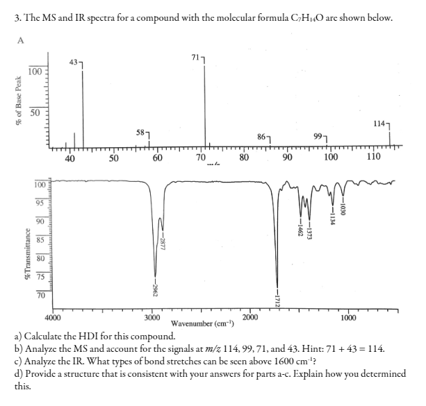Solved Use the molecular formula (C7H14O) and MS and IR | Chegg.com
