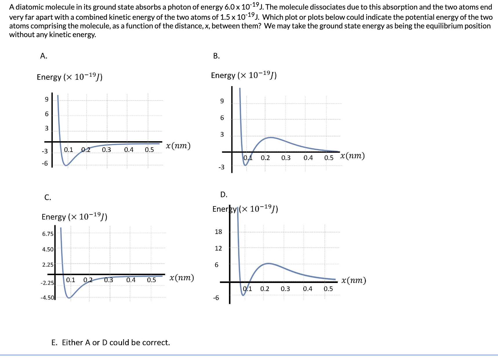 Solved A diatomic molecule in its ground state absorbs a | Chegg.com