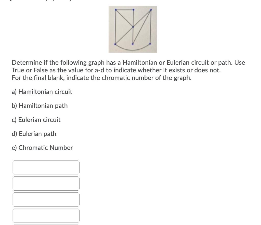 Solved ТИ Determine if the following graph has a Hamiltonian | Chegg.com