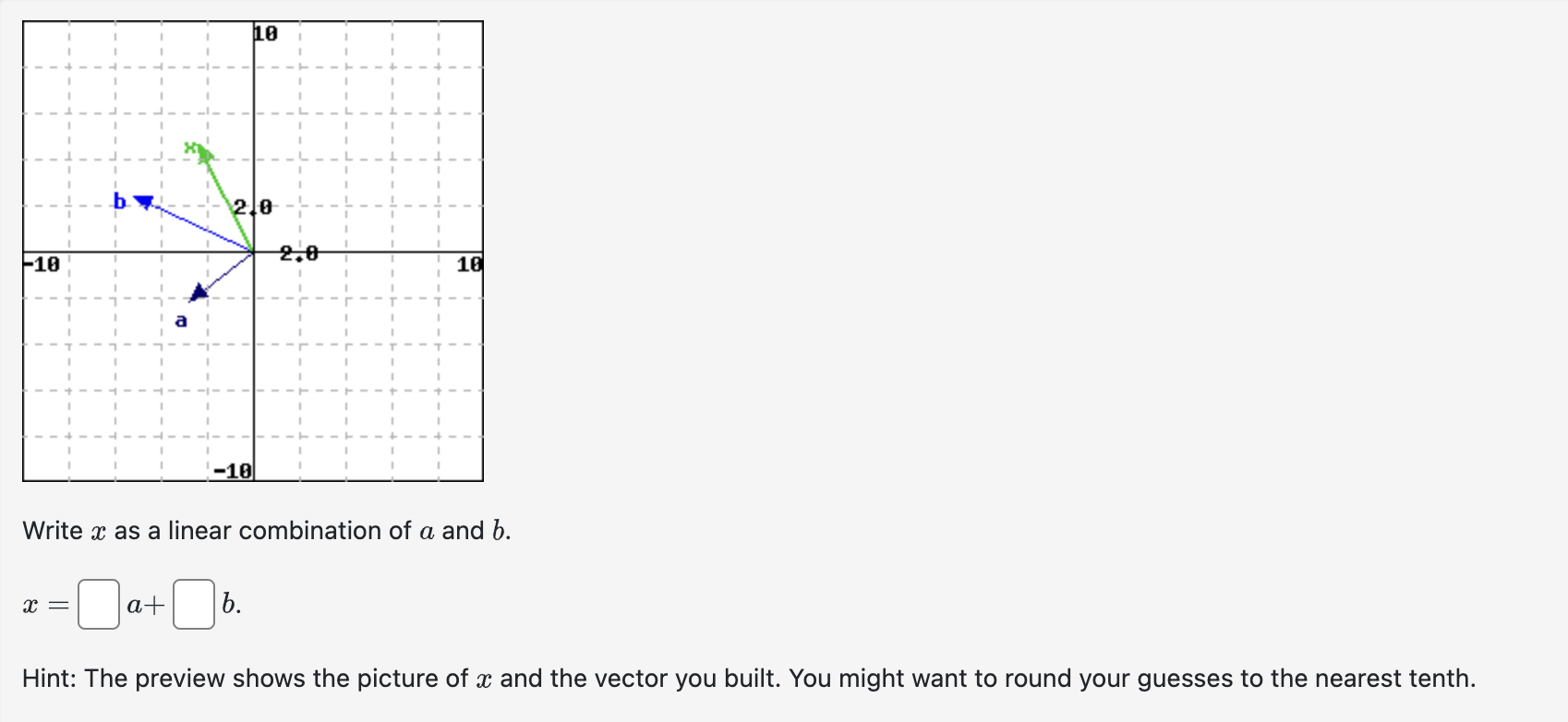 Solved Write x as a linear combination of a and b. x=a+b | Chegg.com
