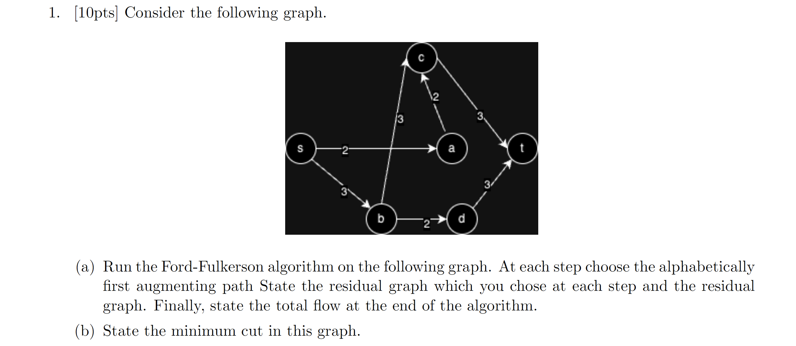 Solved 1. [10pts] Consider the following graph. (a) Run the | Chegg.com