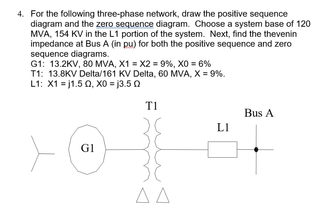 Solved 4. For the following three-phase network, draw the | Chegg.com