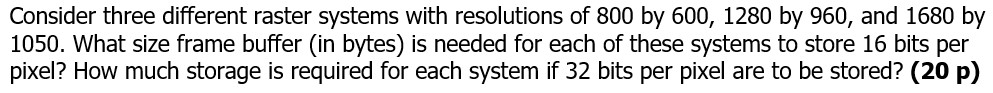 Solved consider three different raster systems with | Chegg.com