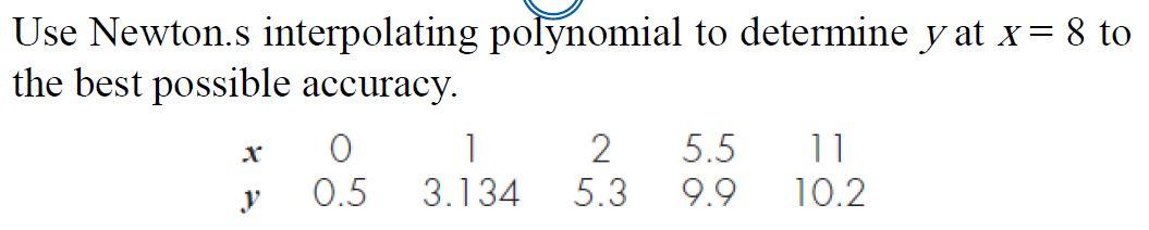 Solved Use Newton.s interpolating polynomial to determine y | Chegg.com