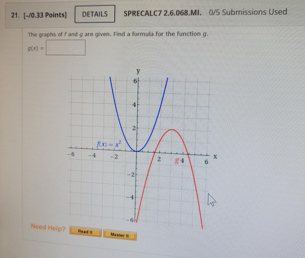 Solved The graphs for f and g are given. Find a formula for | Chegg.com
