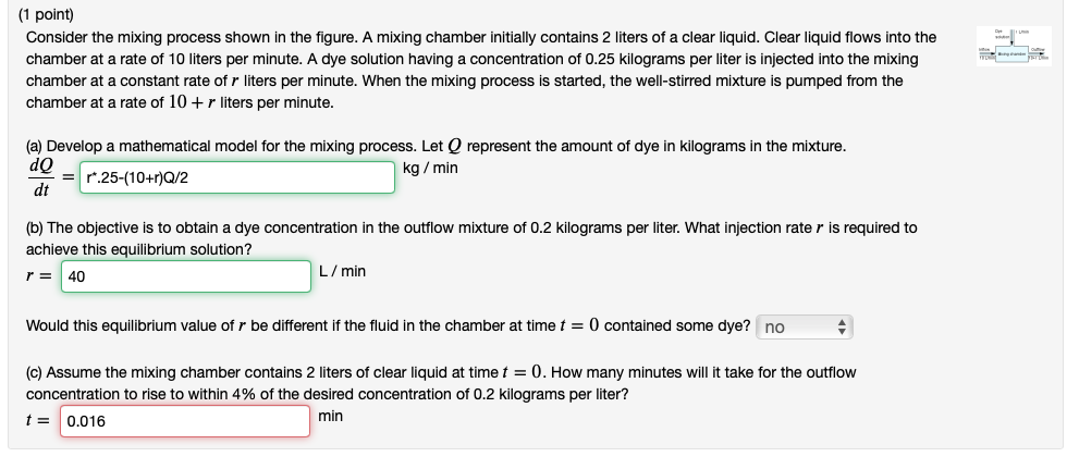 Solved (1 point) Consider the mixing process shown in the | Chegg.com