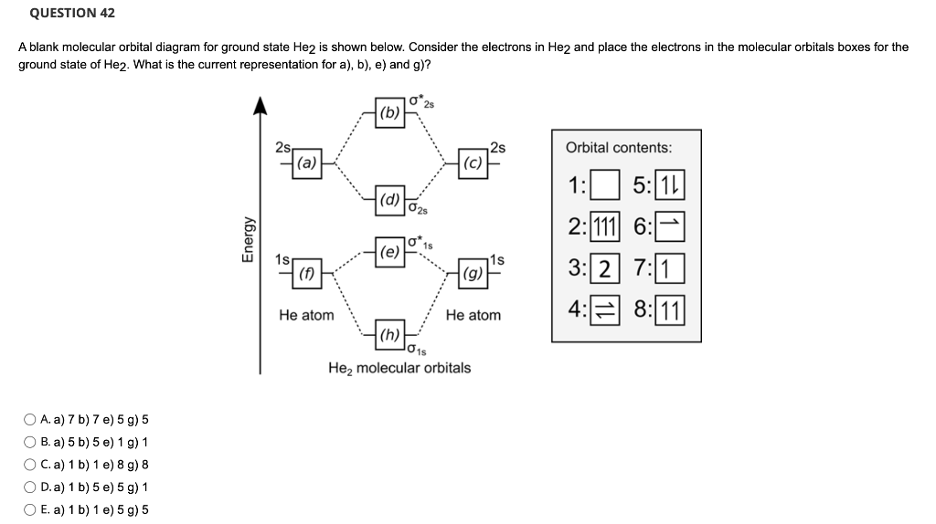 Solved QUESTION 42 A blank molecular orbital diagram for | Chegg.com