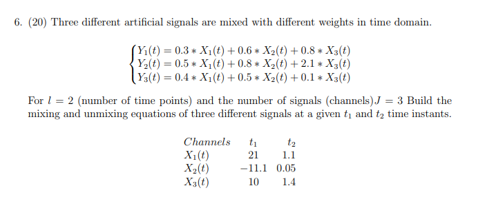 6. (20) Three different artificial signals are mixed | Chegg.com