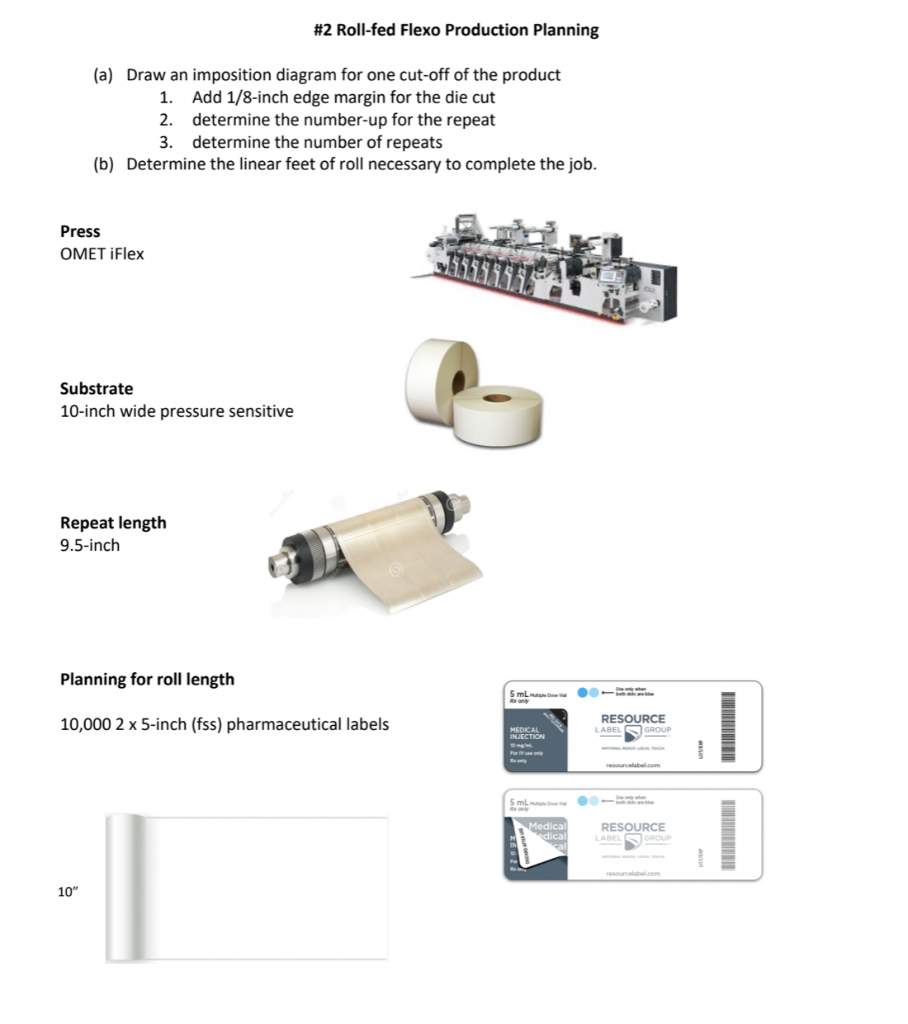 #2 Roll-fed Flexo Production Planning (a) Draw an | Chegg.com