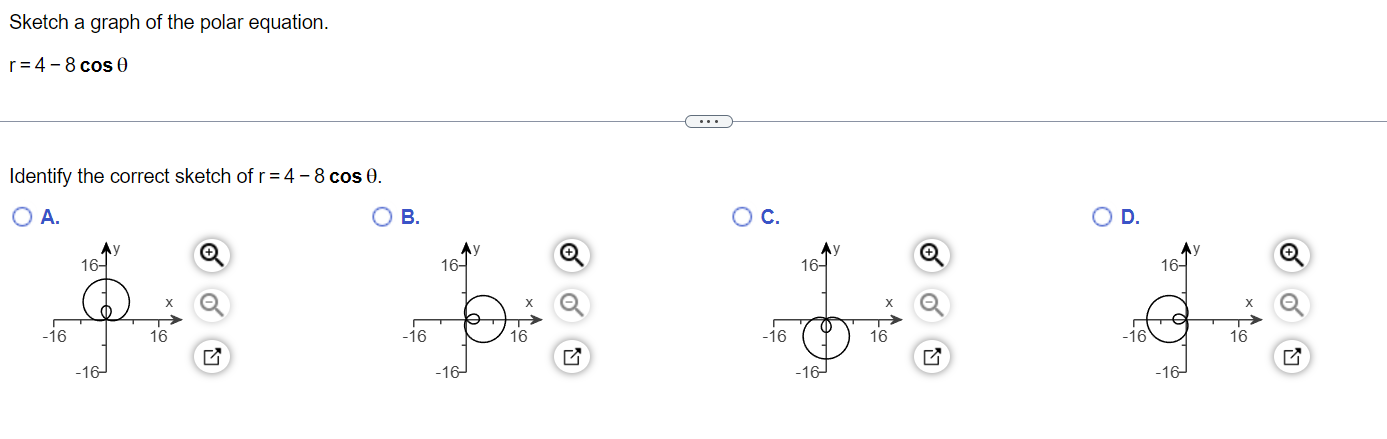Solved Tabulate and plot enough points to sketch a rough | Chegg.com