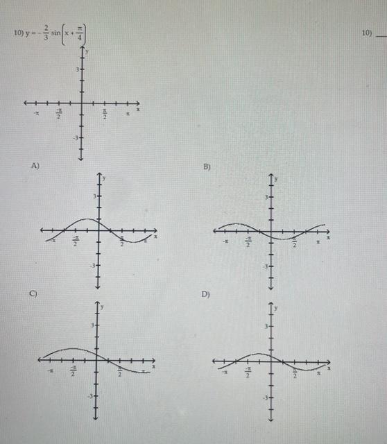 Solved y=−32sin(x+4π) Al11) A) B) C) D)Graph the function. | Chegg.com