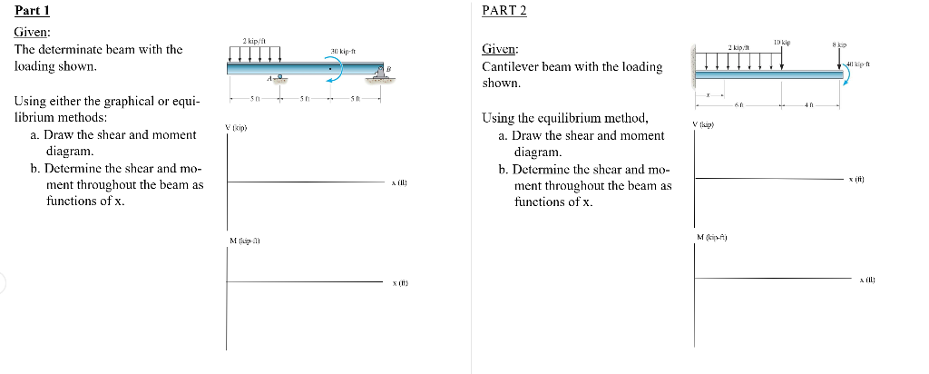 Solved PART 2 Part 1 Given: The determinate beam with the | Chegg.com