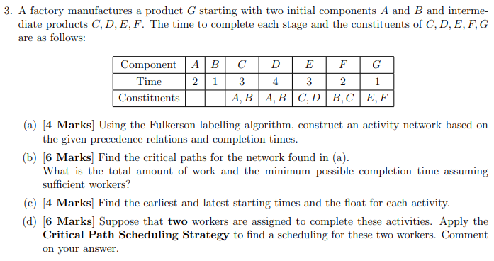 A factory manufactures a product G starting with two | Chegg.com