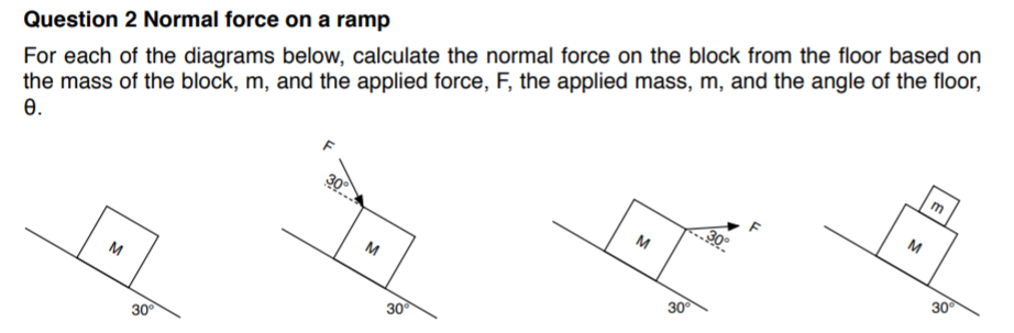 Solved Question 2 Normal force on a ramp For each of the | Chegg.com