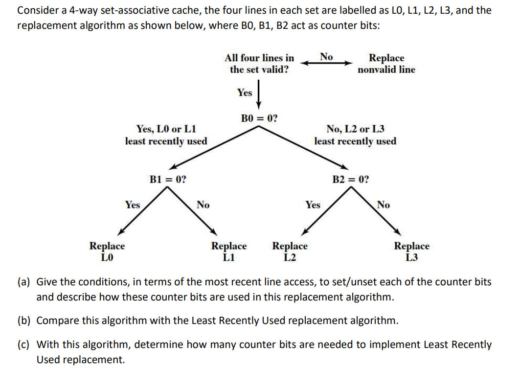 Solved Consider a 4-way set-associative cache, the four | Chegg.com