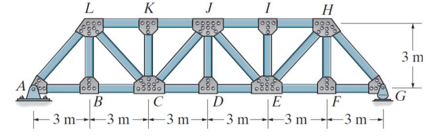 Solved Draw Influence line diagrams for member forces in | Chegg.com