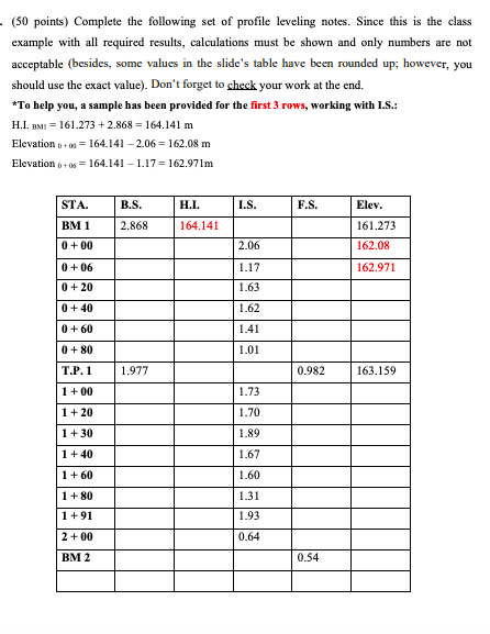 Solved (50 points) Complete the following set of profile | Chegg.com