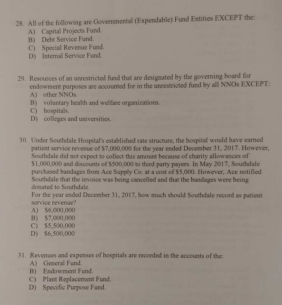 Solved 28. All of the following are Governmental | Chegg.com