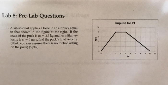 Solved Lab 8: Pre-Lab Questions Impulse for P1 10 1. A lab | Chegg.com