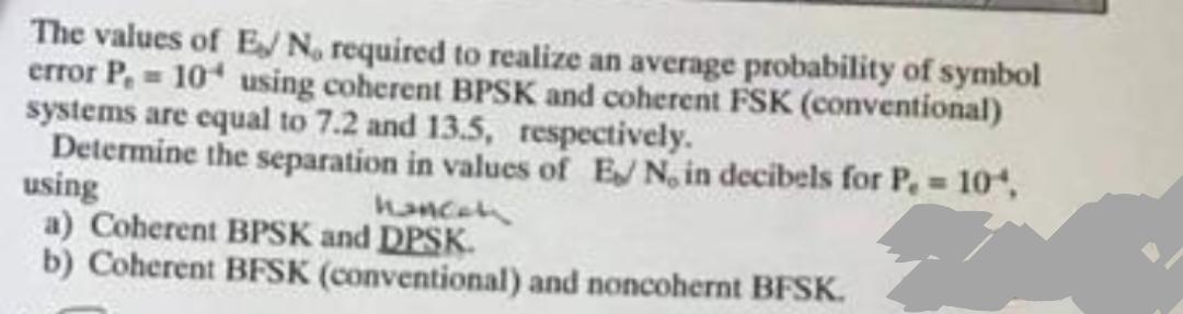 Solved The values of E/N, required to realize an average | Chegg.com