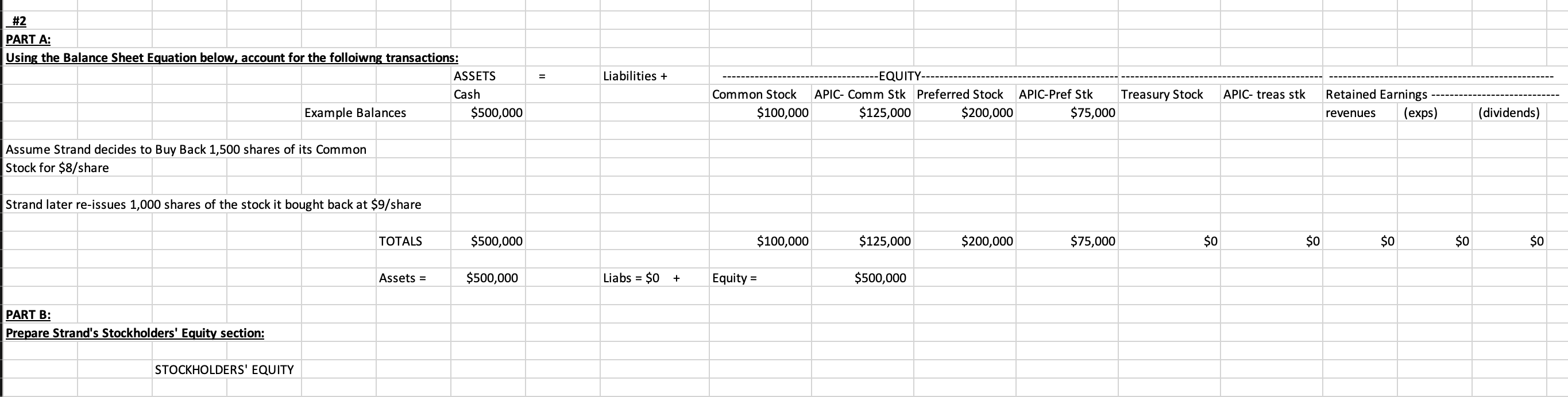 Solved #2 PART A: Using the Balance Sheet Equation below, | Chegg.com