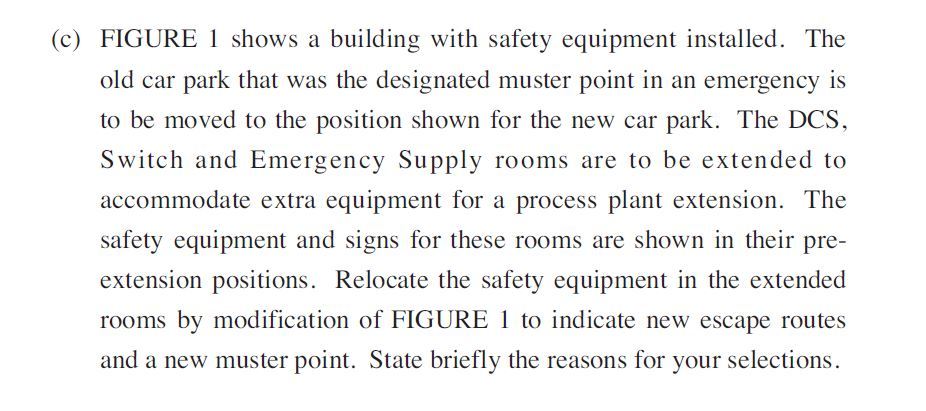 (c) FIGURE 1 shows a building with safety equipment | Chegg.com