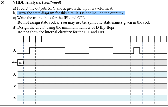 (Solved) : 5 Vhdl Analysis Following Vhdl Code Describes Simple Finite ... (Solved) : 5 Vhdl Analysis Following Vhdl Code Describes Simple Finite ...