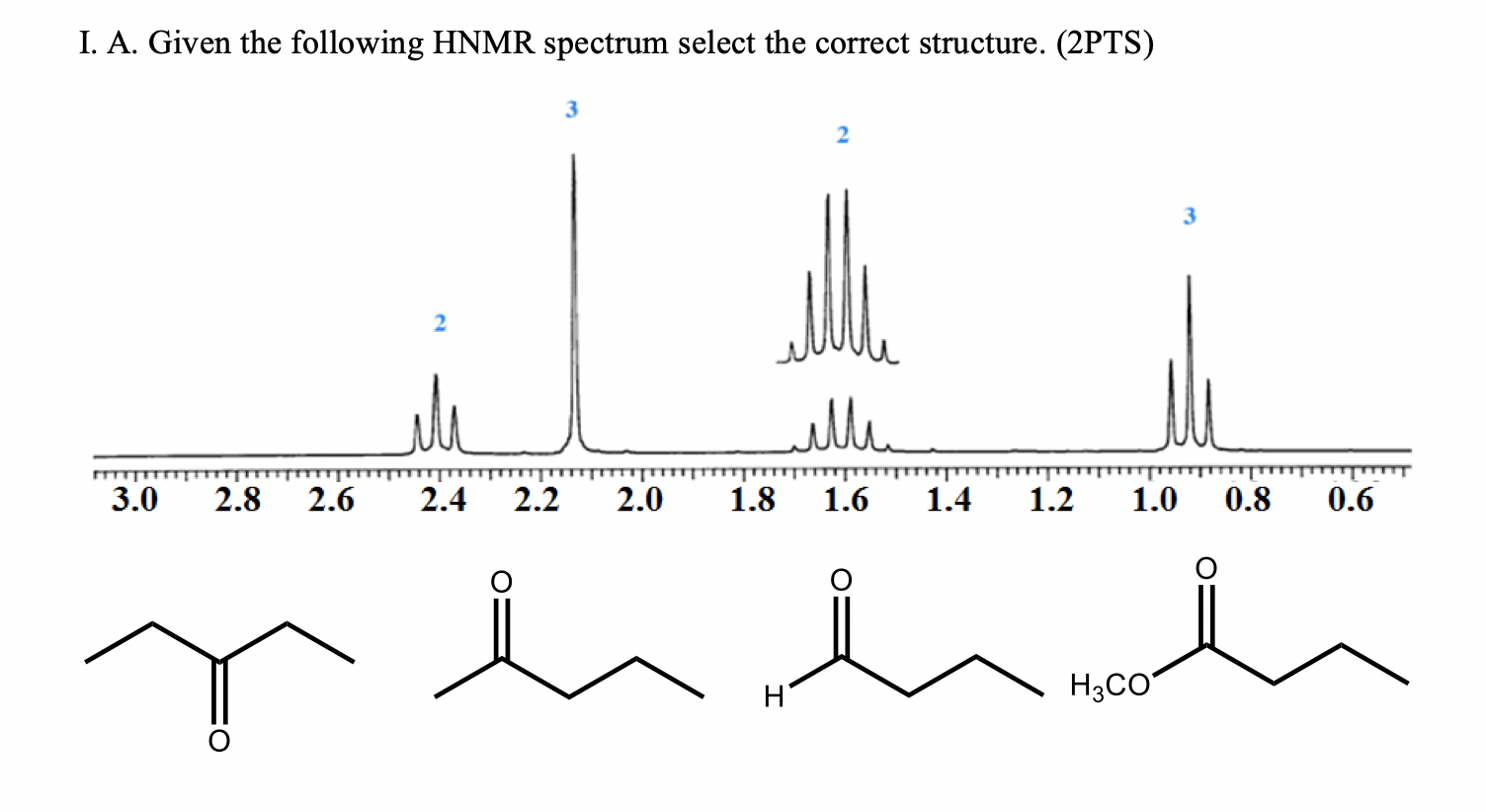Solved I. A. Given the following HNMR spectrum select the | Chegg.com