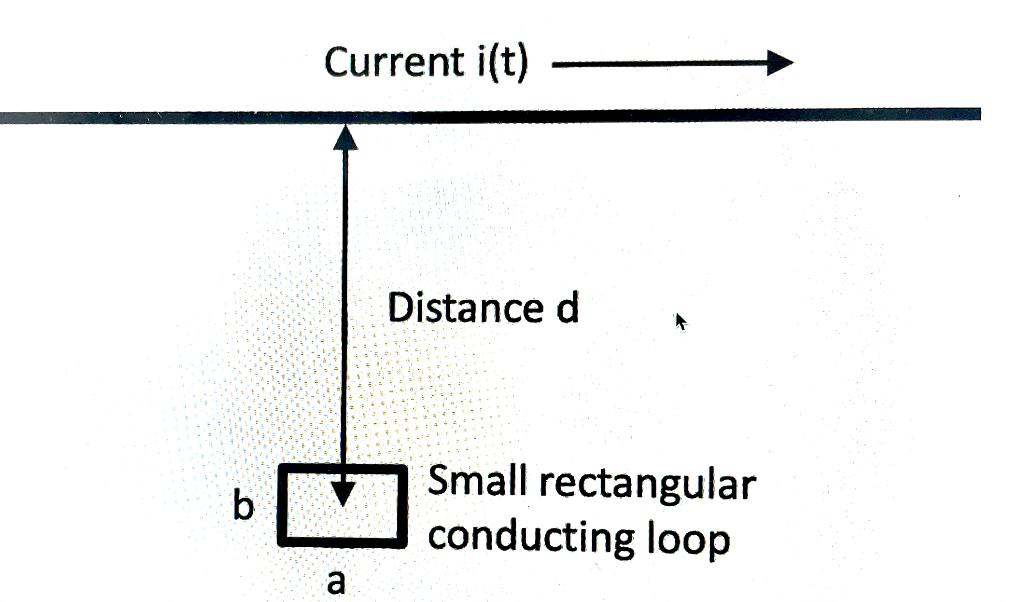 Solved We want to figure out when a current is started or | Chegg.com