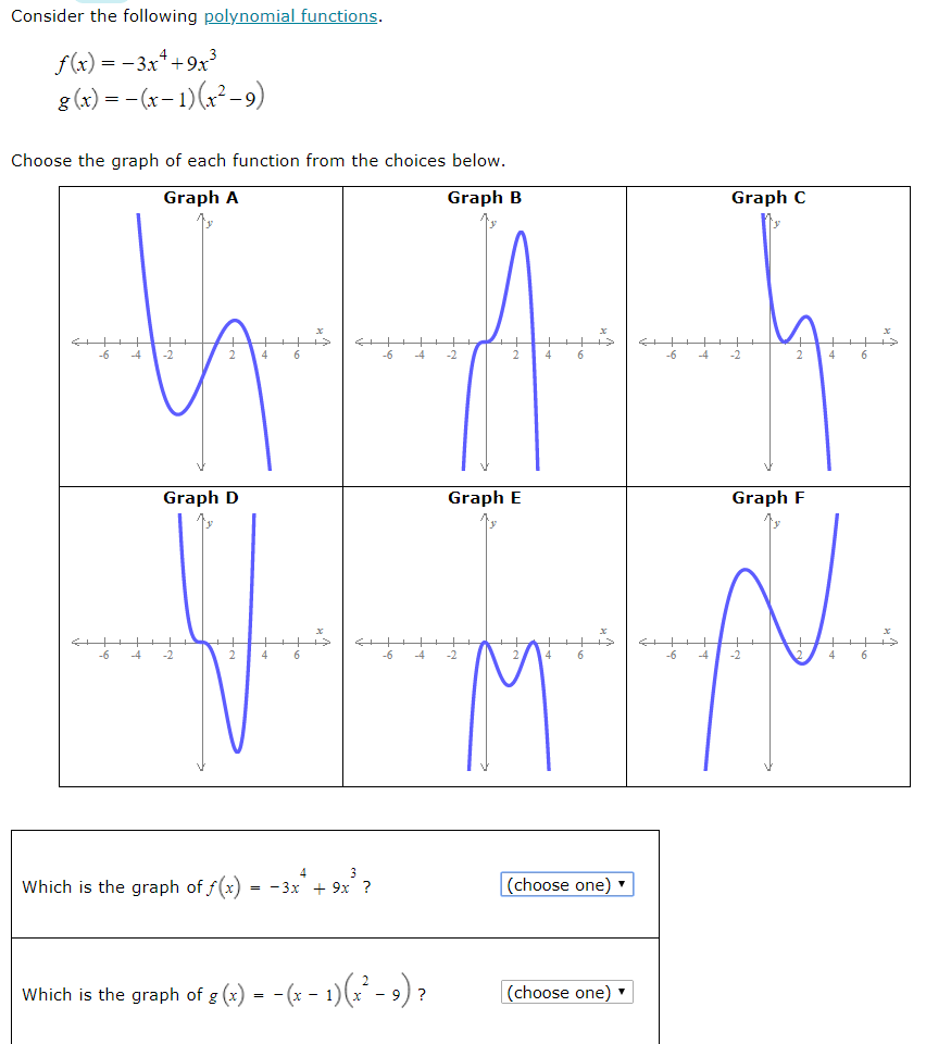 Solved Consider the following polynomial functions. f(x) = | Chegg.com
