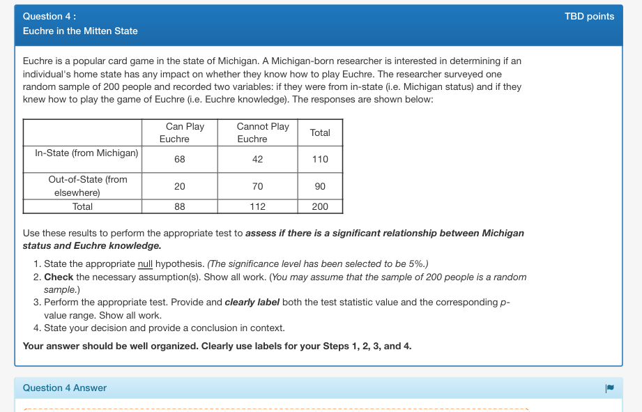 Solved TBD points Question 4: Euchre in the Mitten State | Chegg.com