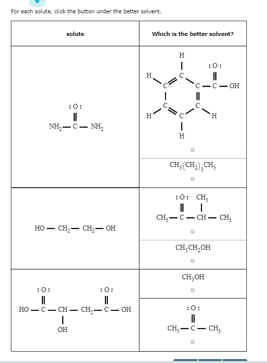 Solved For each solute, click the button under the better | Chegg.com