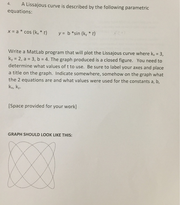 Solved 4 A Lissajous curve is described by the following | Chegg.com