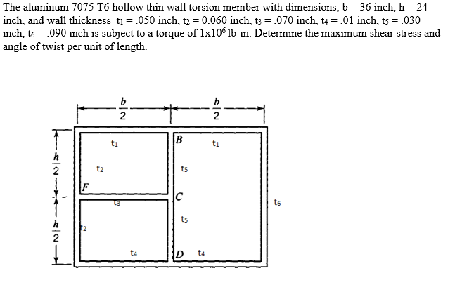 Solved The aluminum 7075 T6 hollow thin wall torsion member | Chegg.com