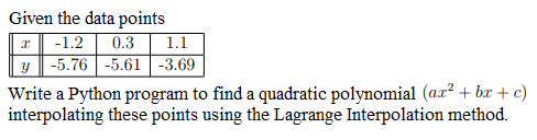 Given the data points Write a Python program to find | Chegg.com