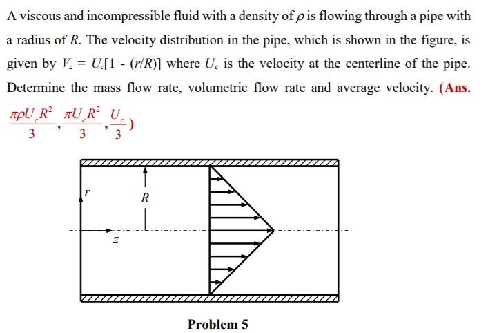 Solved A viscous and incompressible fluid with a density of | Chegg.com