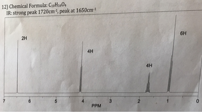 Solved Chemical Formula: C_10 H_16 O_4 IR: strong peak | Chegg.com