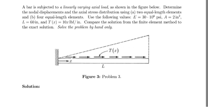 Solved A bar is subjected to a linearly varying arial load, | Chegg.com