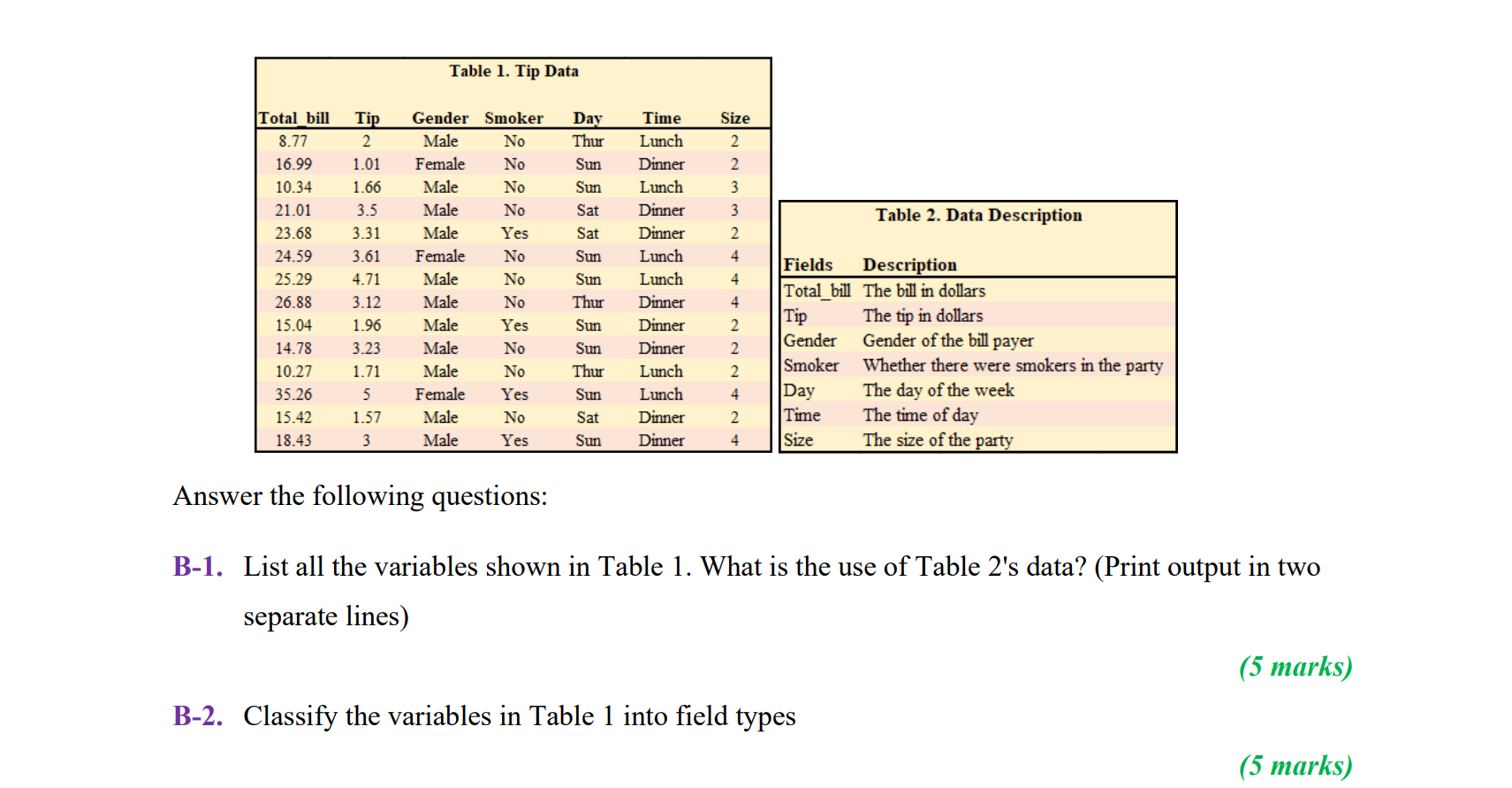 Solved Homework Presentation \& Submission: * You must | Chegg.com