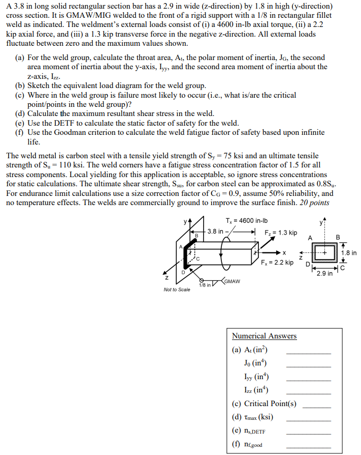 Solved A 3.8 in long solid rectangular section bar has a 2.9 | Chegg.com