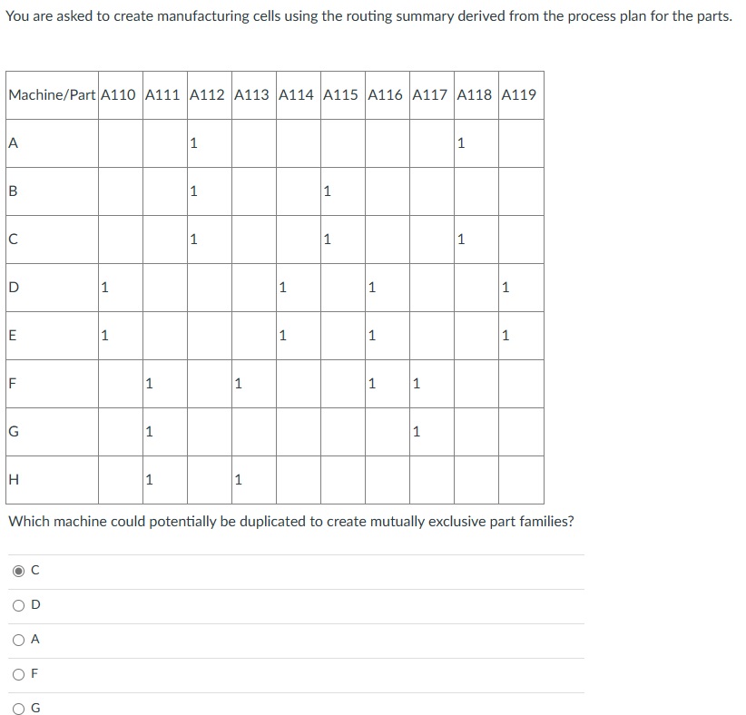 Solved You are asked to create manufacturing cells using the | Chegg.com