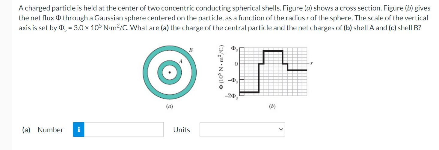 Solved A charged particle is held at the center of two | Chegg.com