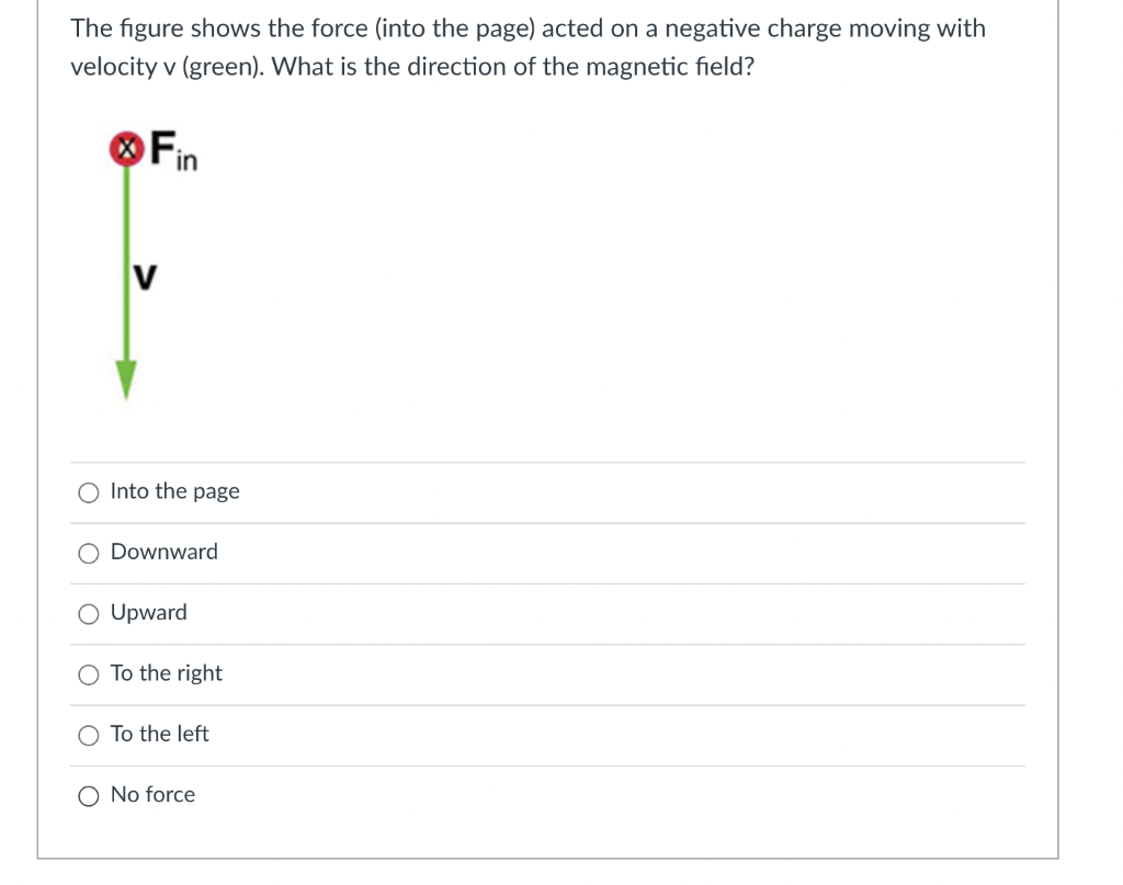 Solved The figure shows a magnetic field (into the page) and | Chegg.com