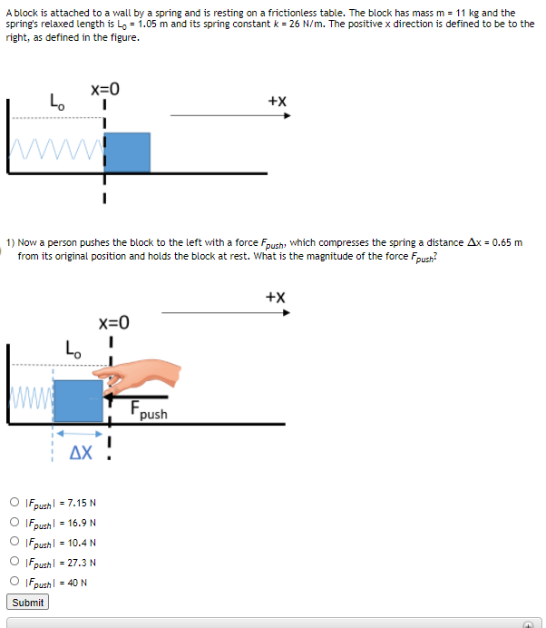 Solved A block is attached to a wall by a spring and is | Chegg.com