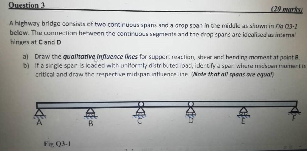 Solved Question 3 (20 marks) A highway bridge consists of | Chegg.com