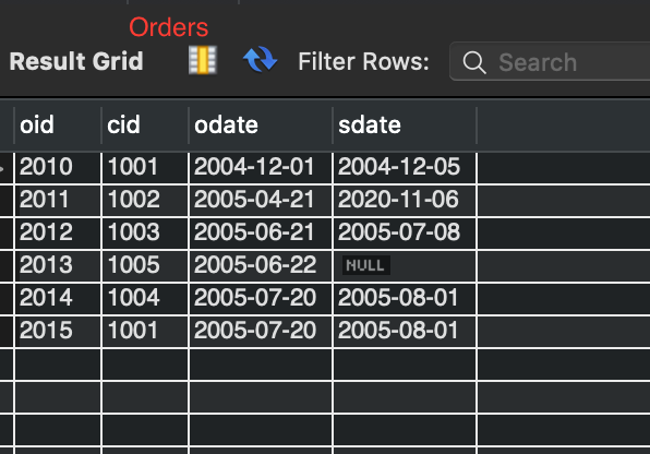 Solved SQL 1. For each order id, calculate the total of | Chegg.com